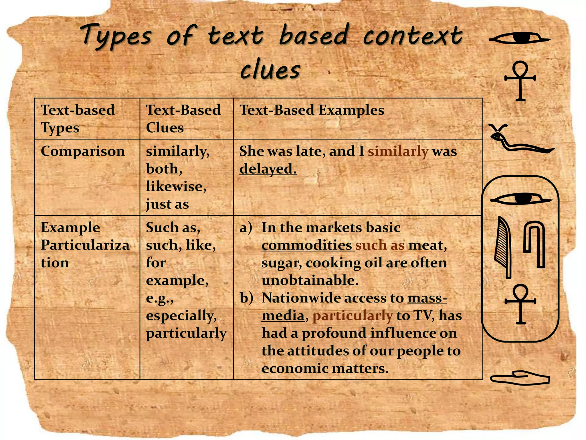 Guessing vocabulary | PPTX