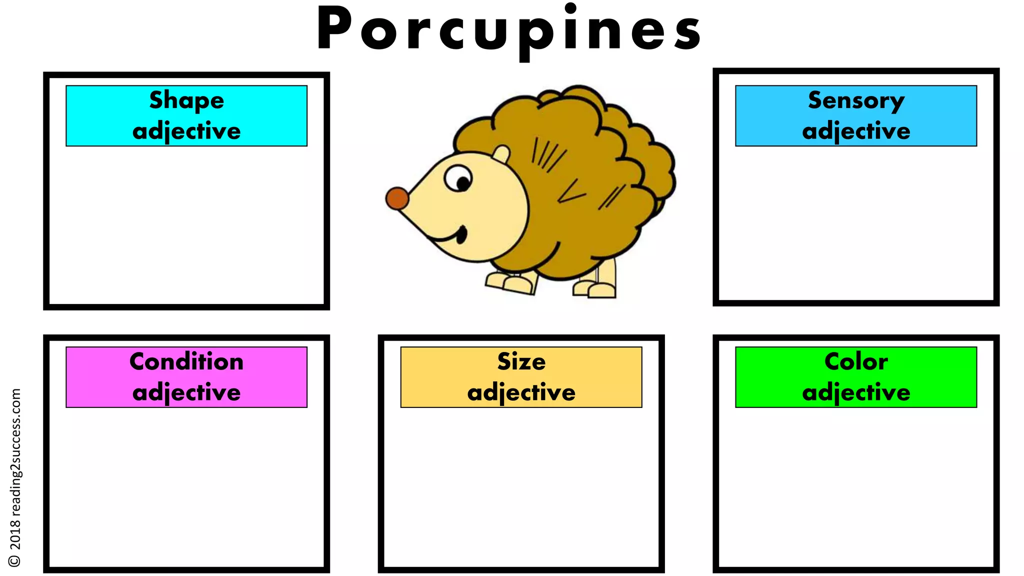 Sensory,shape, size, condition, and color adjectives used to describe ...
