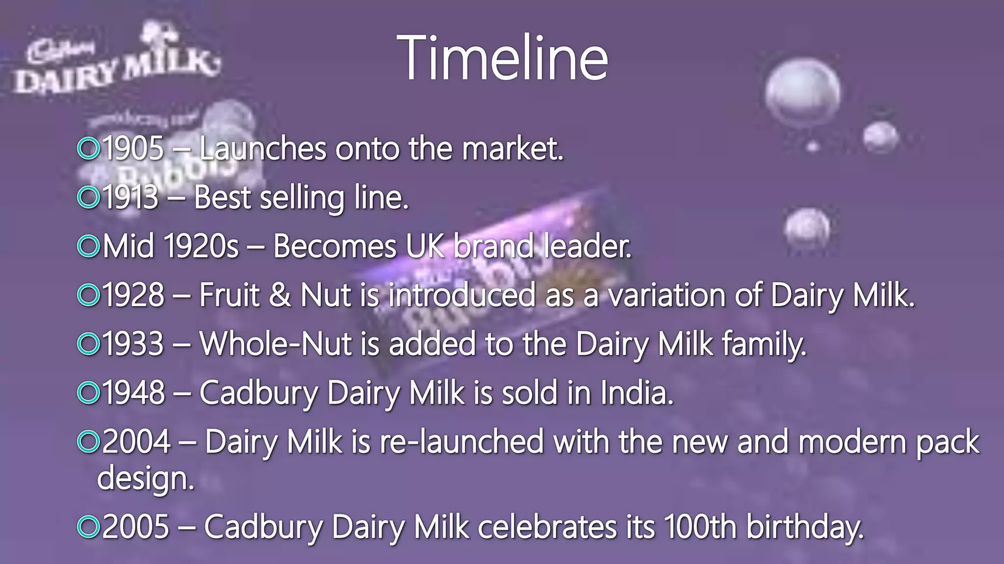 Stages of Product Life Cycle of Dairy Milk | PPTX
