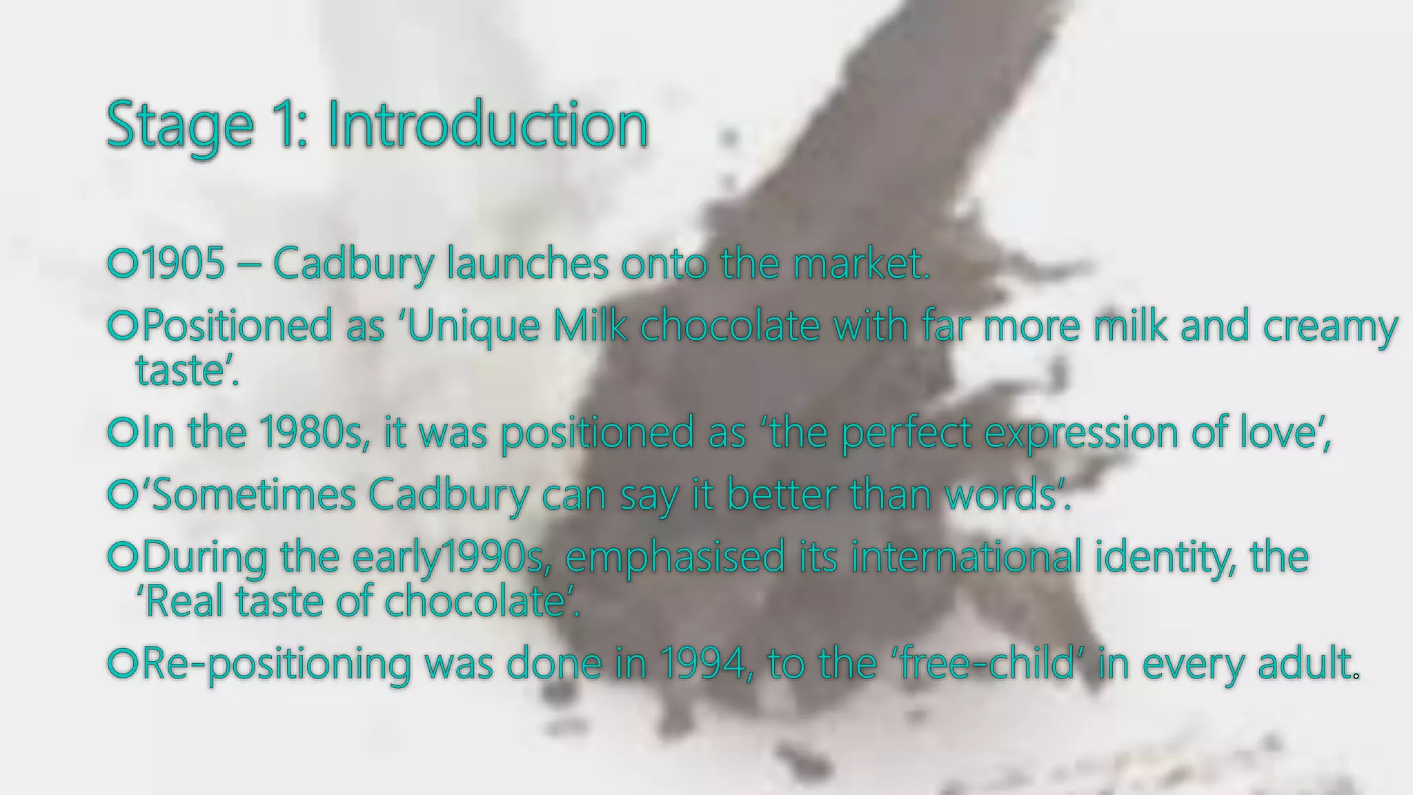 Stages of Product Life Cycle of Dairy Milk | PPTX