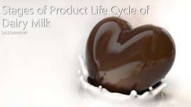 Stages of Product Life Cycle of Dairy Milk | PPTX