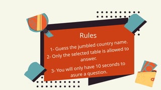 Guess the country name and win a prize.. | PPT