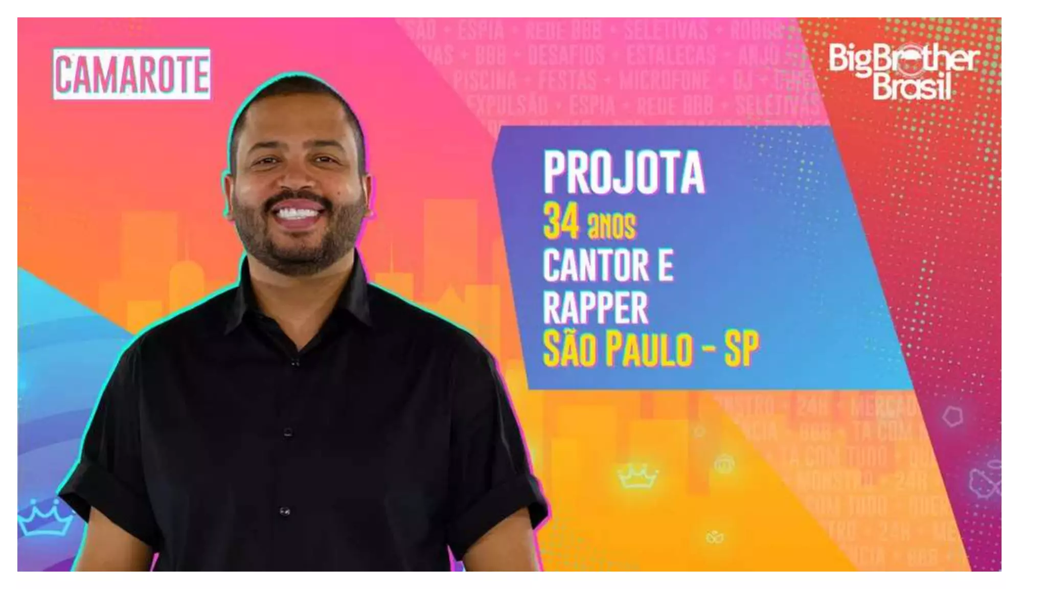 Guess Who | PPTX
