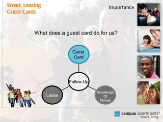 Guest Card Presentation | PPT