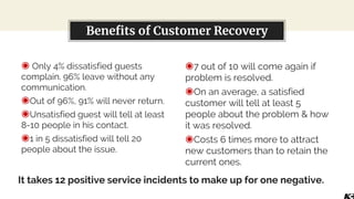 Handling Guest Complaints in Front Office | PPTX