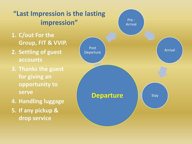 Guest cycle | PPTX | Hotels and Motels | Travel Type