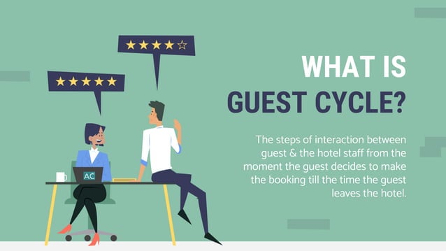 Guest Cycle | PPTX | Hotel Properties | Real Estate