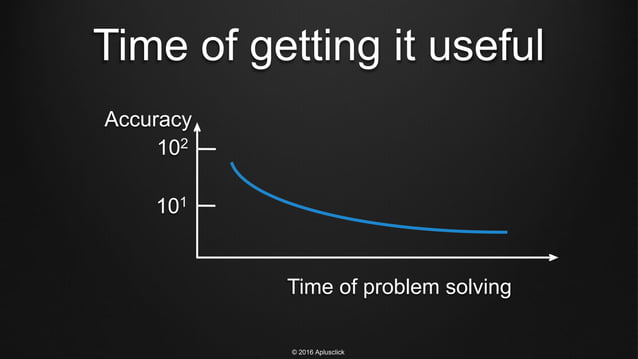 Guesstimate Methods and Examples | PPTX