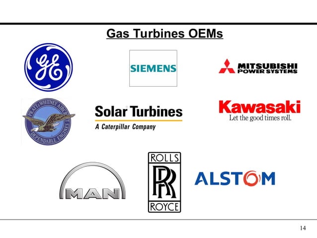 Gas Turbines Combustion System Lectureppt