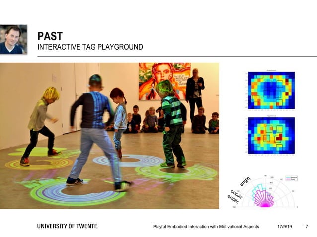 Guest lecture background, research, and teaching create-profdev | PPT
