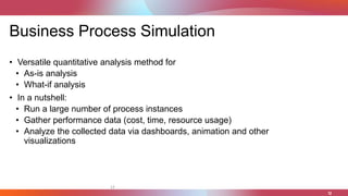 Process Mining and Data-Driven Process Simulation | PPT