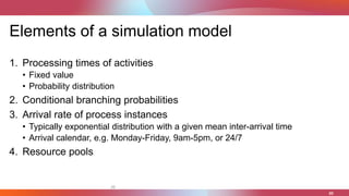Process Mining and Data-Driven Process Simulation | PPT