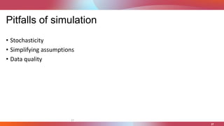 Process Mining and Data-Driven Process Simulation | PPT