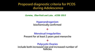 Adolescent PCOS 2023.pptx