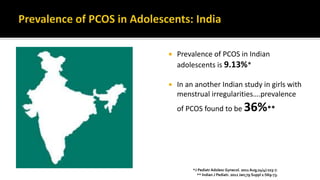 Adolescent PCOS 2023.pptx