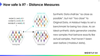 Everything you always wanted to know about Synthetic Data | PDF