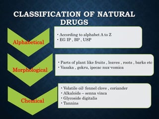 A review on pharmacognosy | PPT
