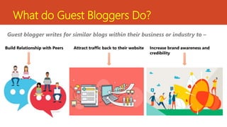 Guest Posting Service PPT | PPTX