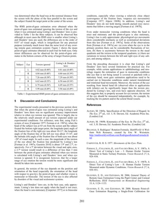 Guestrin Listings And Donders Laws And The Estimation Of The Point Of ...