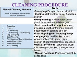 Guest room cleaning | PPTX