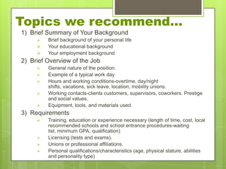 Guest Speaker Prep | PPTX