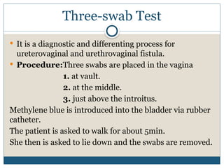 GENITO-URINARY FISTULA - TYPES, CAUSES, S/S, DIAGNOSIS, TESTS .pptx