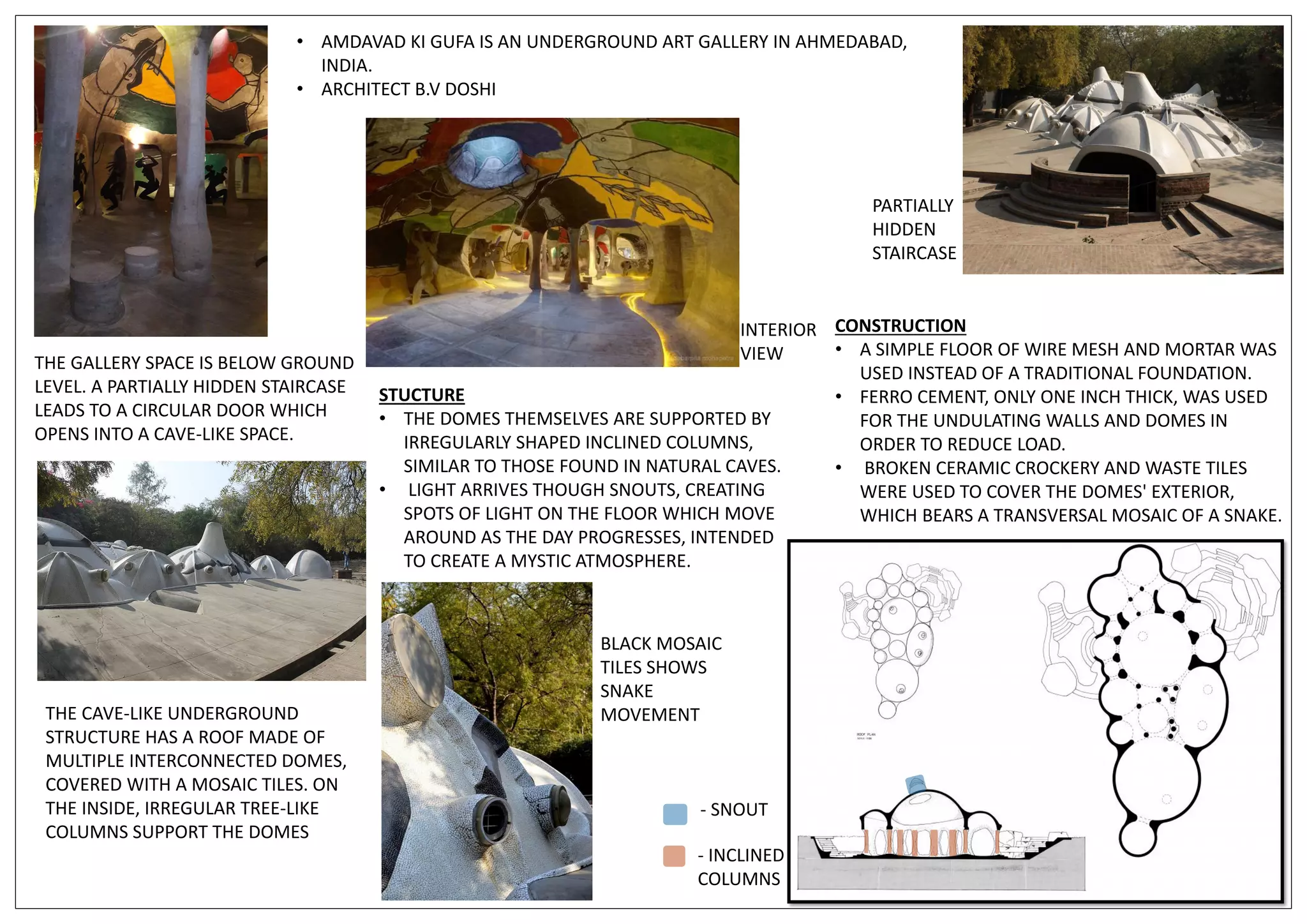 ahmedabad's gufa - B V Doshi - gufa | PDF