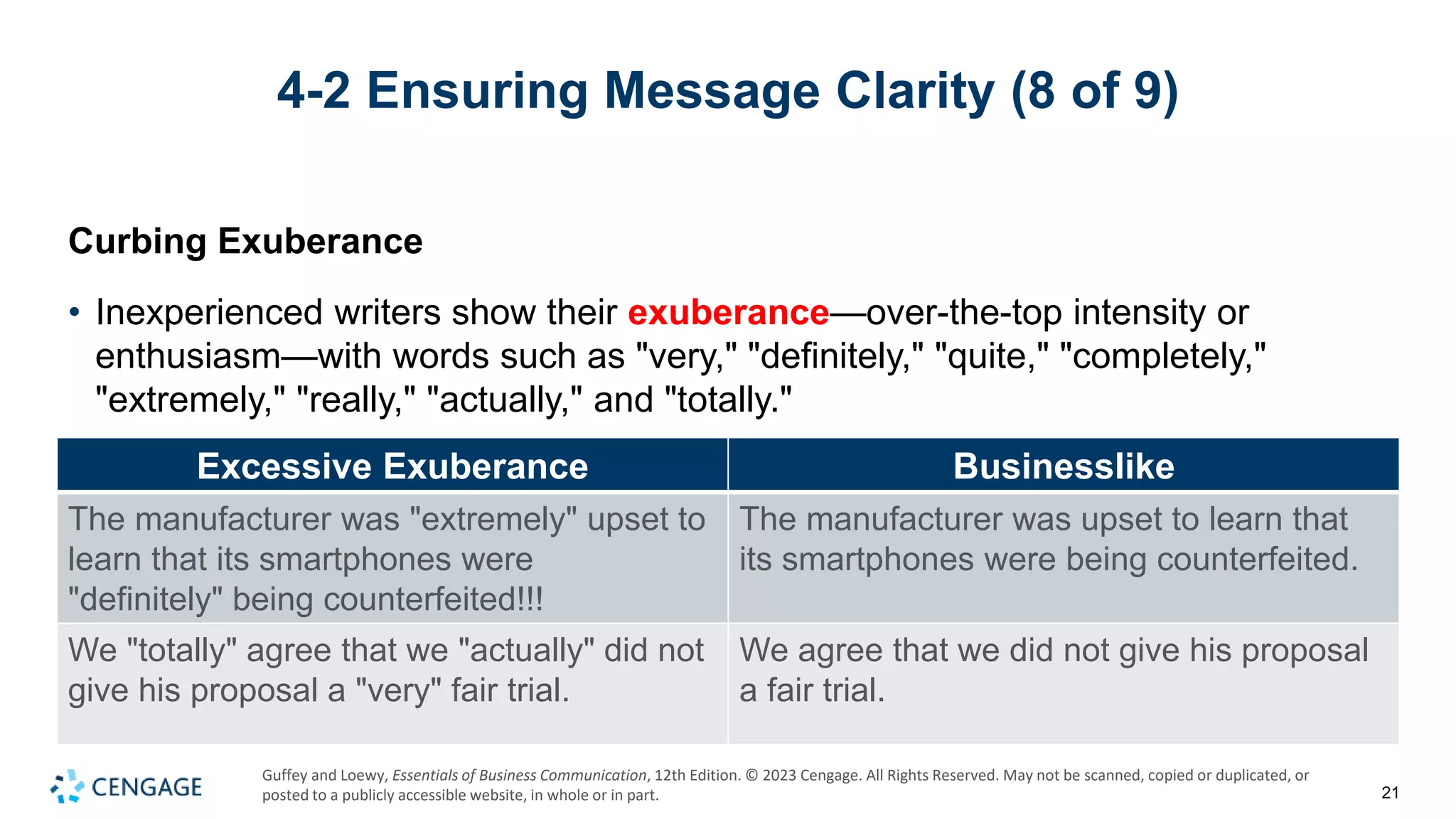Guffey and Loewy_EBC_12e_PPT_ch4_Final-Revising Business Messages.pptx