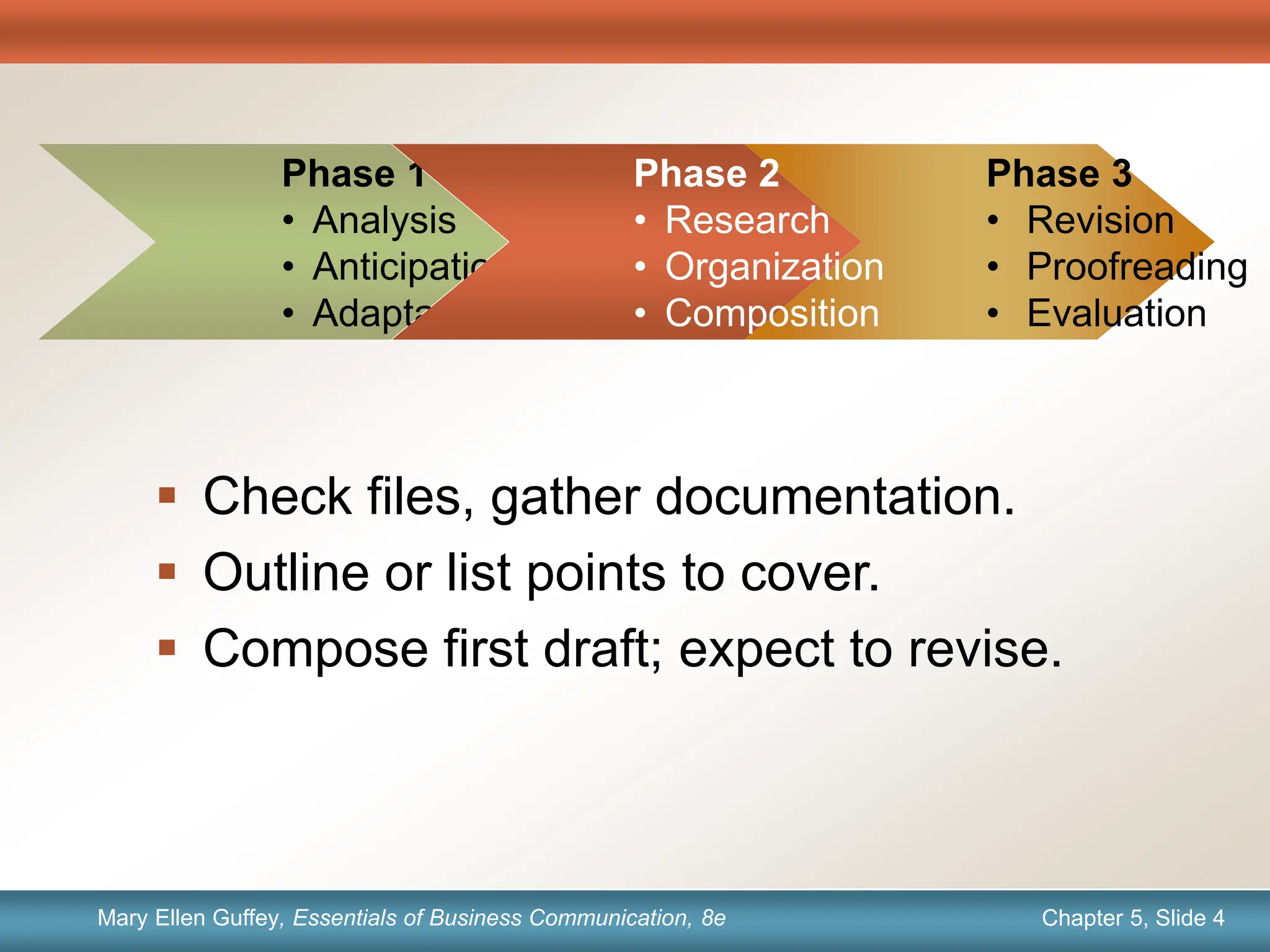Mary Ellen Guffey_Business Communication_ch05_ppt.ppt