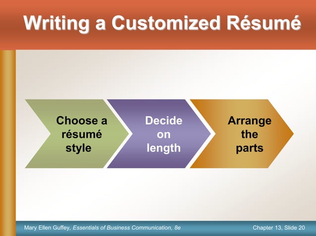 guffey_ch13_pptx.pptx