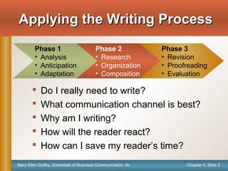 Composing Email | PPT
