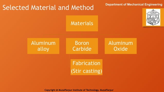 Metal matrix composite fabrication through stir casting method | PPT