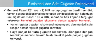 GUGATAN-REKONVENSI.pdf