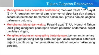 GUGATAN-REKONVENSI.pdf