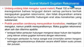 GUGATAN-REKONVENSI.pdf