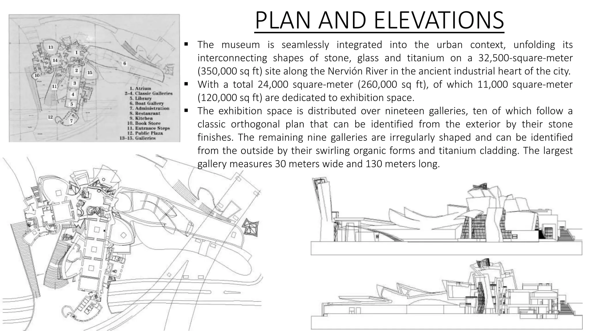 GUGGENHEIM MUSEUM (BILBAO) | PPTX