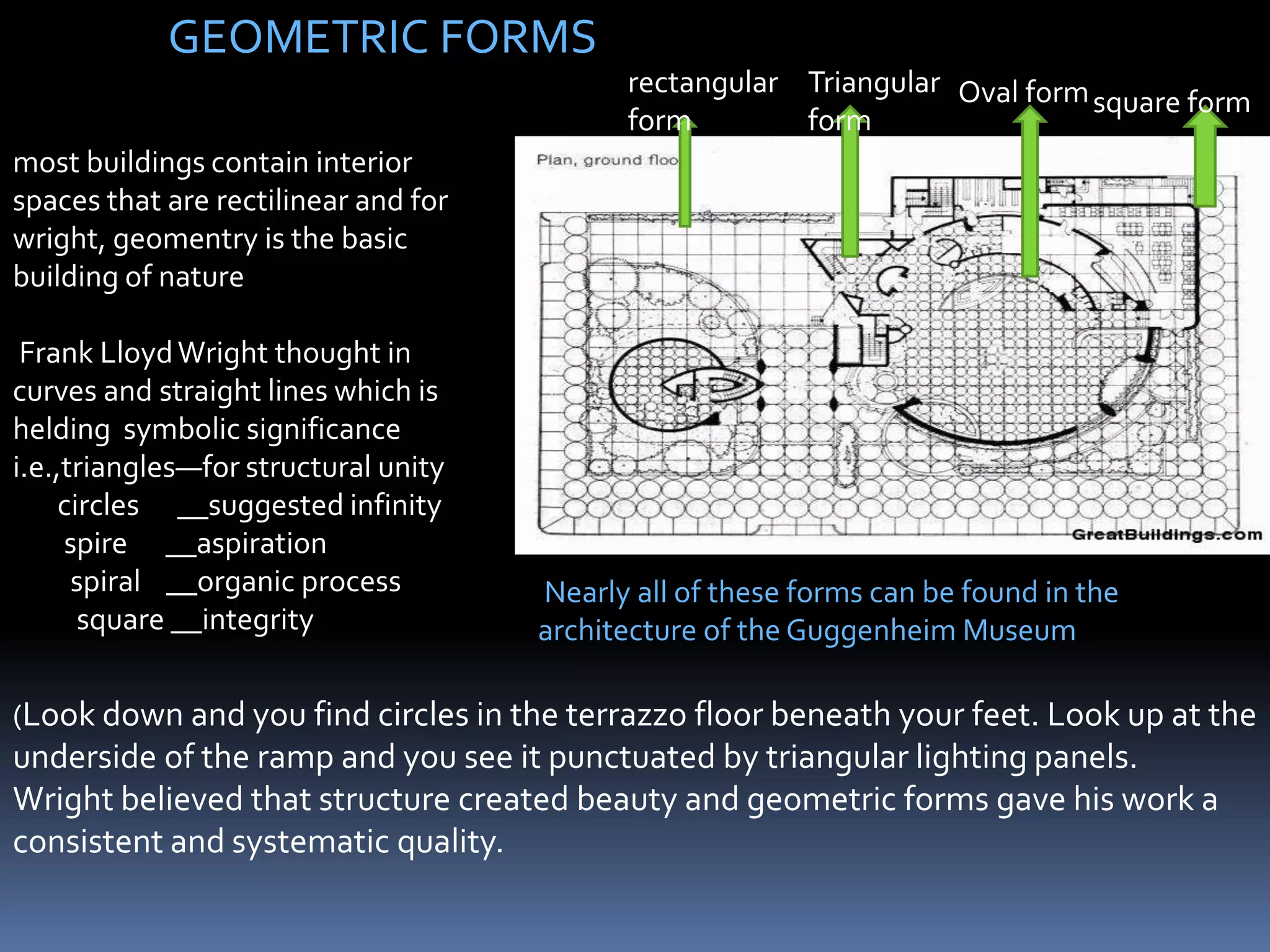 Guggenheim museum,newyork | PPTX