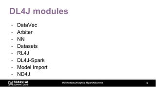 Deep Learning with DL4J on Apache Spark: Yeah it’s Cool, but are You Doing it the Right Way? | PPT