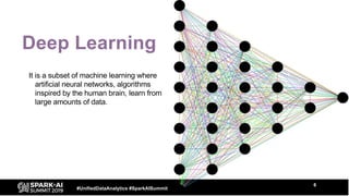 Deep Learning with DL4J on Apache Spark: Yeah it’s Cool, but are You Doing it the Right Way? | PPT