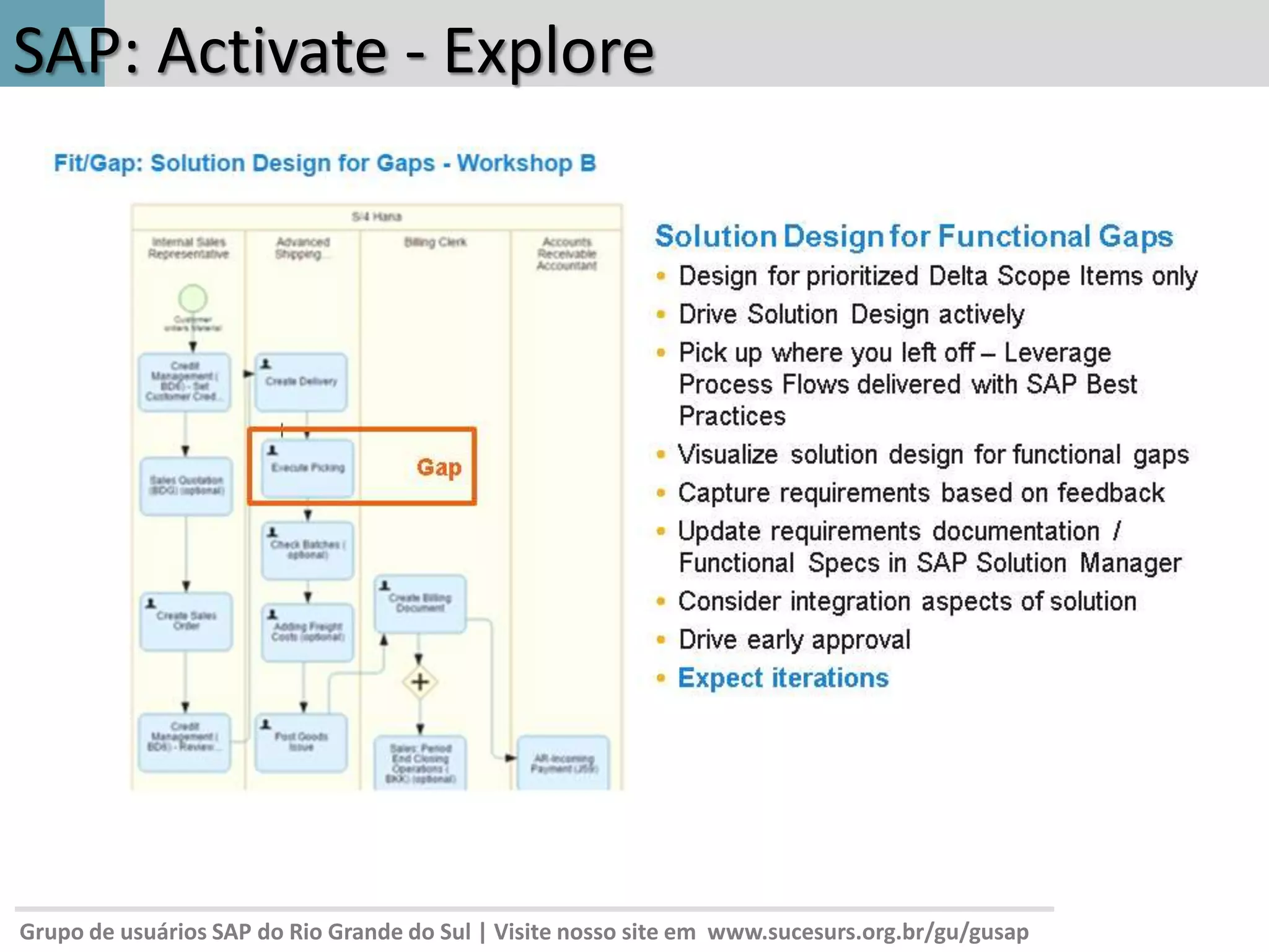 SAP Activate A nova metodologia para implementar ERP SAP alinhada com ...