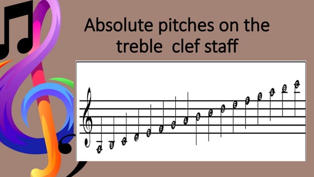Pitches , Different Pitches and musical notes | PPTX | Musicals | Genres