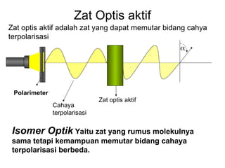 gugus fungsi turunan senyawa alkana hidrokarbon | PPT