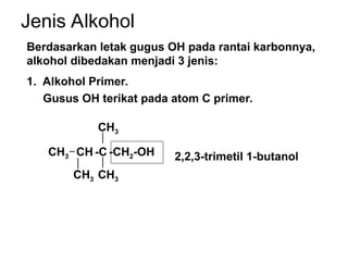 gugus fungsi turunan senyawa alkana hidrokarbon | PPT