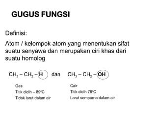 gugus-fungsi-dan-tata-nama Rini Anggreini.pptx