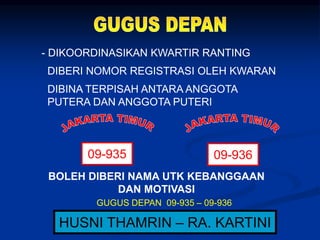 gugus depan pramuka.ppt