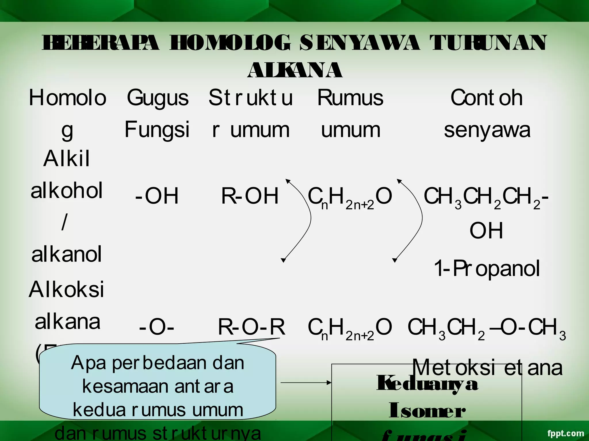 Gugus fungsi | PPT