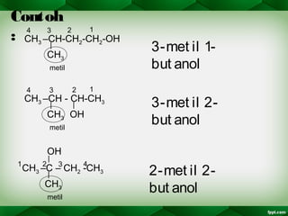 Gugus fungsi | PPT