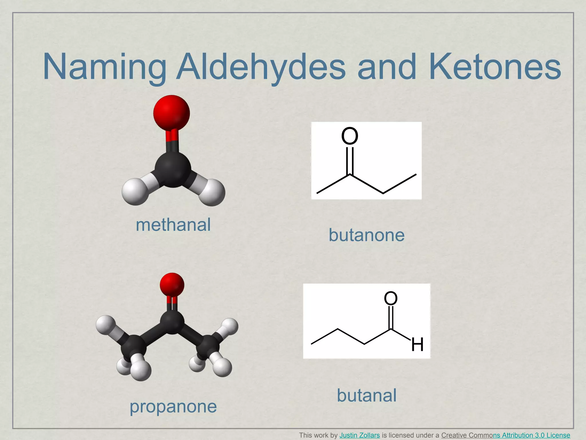 Gugus fungsi kimia organik (universitas kuningan) | PPT