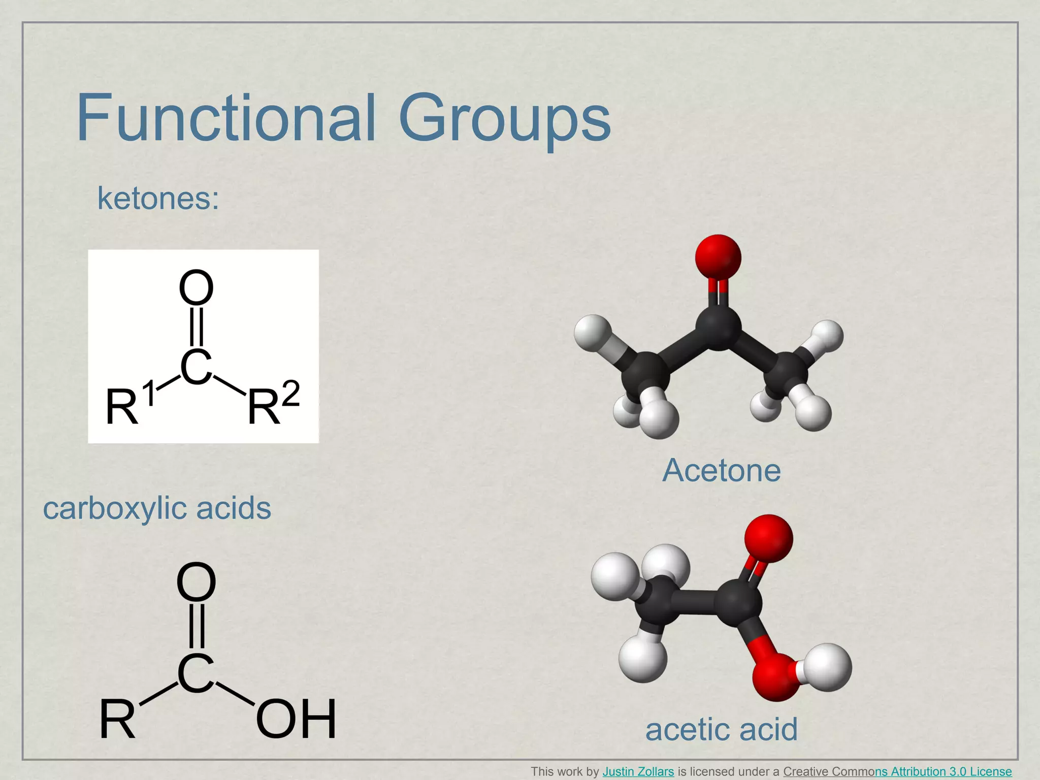 Gugus fungsi kimia organik (universitas kuningan) | PPT