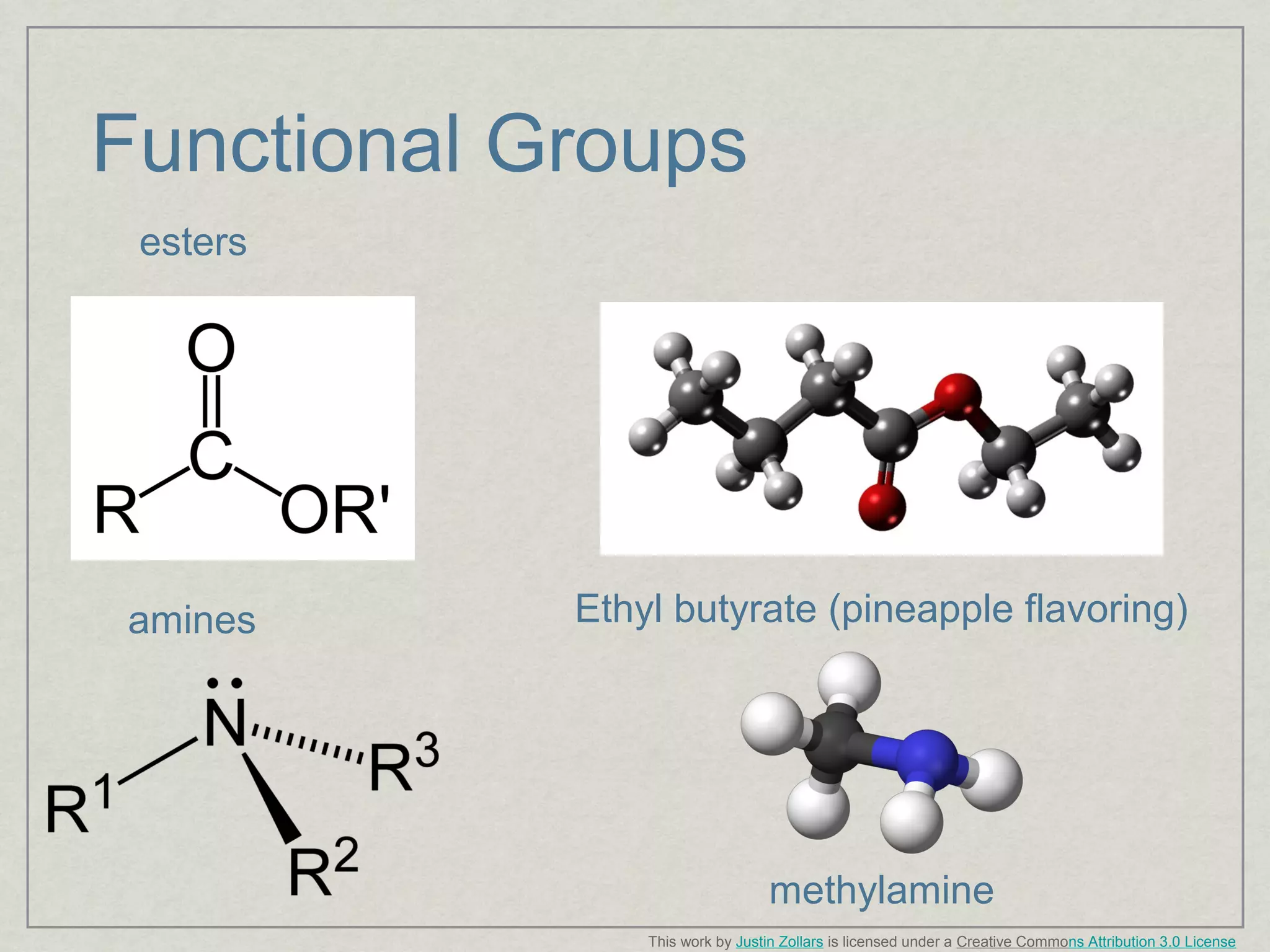 Gugus fungsi kimia organik (universitas kuningan) | PPT